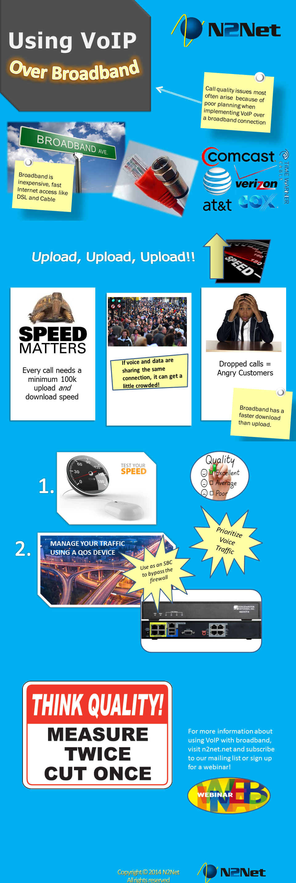 VoIP Using Broadband Infographic - InfinIT